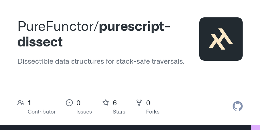Initial Release of `purescript-dissect` - Announcements - PureScript Language Forum